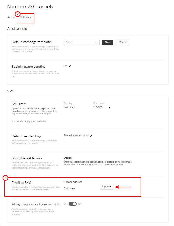 Email to SMS Settings – eTXT